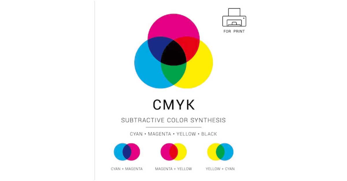 Mengapa Mode CMYK Jadi Format Warna Wajib Industri Printing ? | ART Grafika
